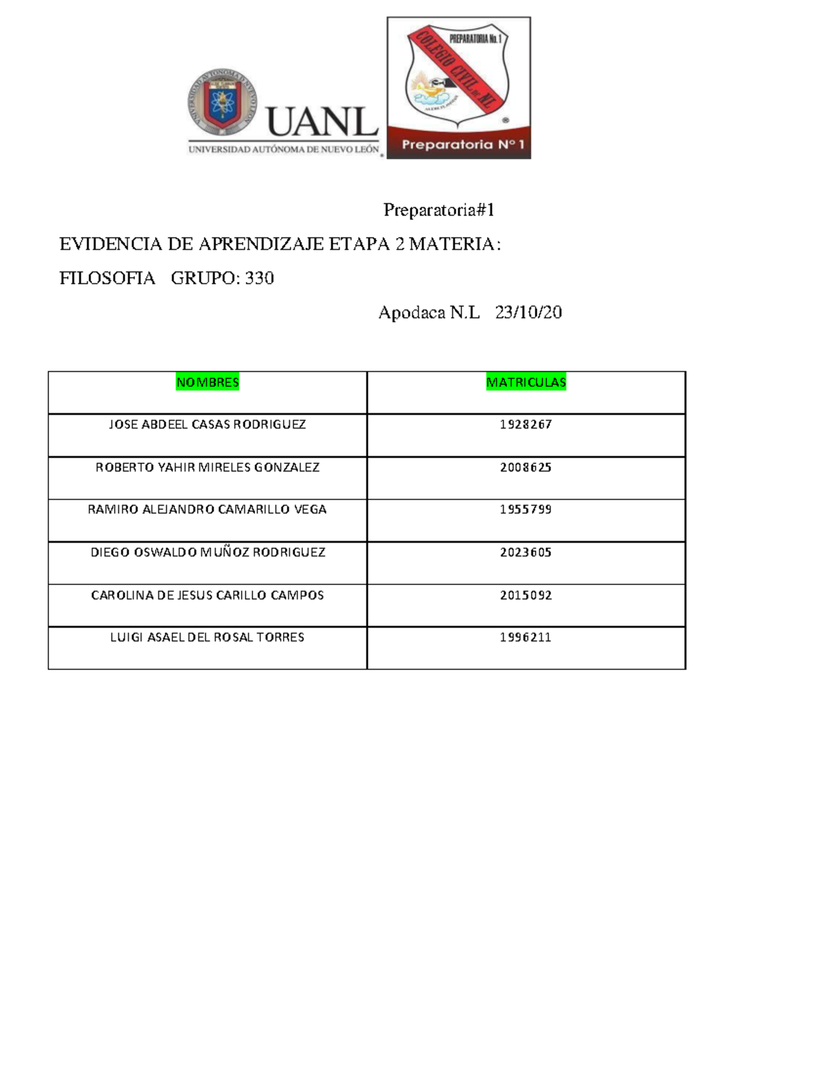 Equipo 4 EV2 E2 FILO - COME SALUDABLE - EVIDENCIA DE APRENDIZAJE ETAPA 2 MATERIA: - Preparatoria ...
