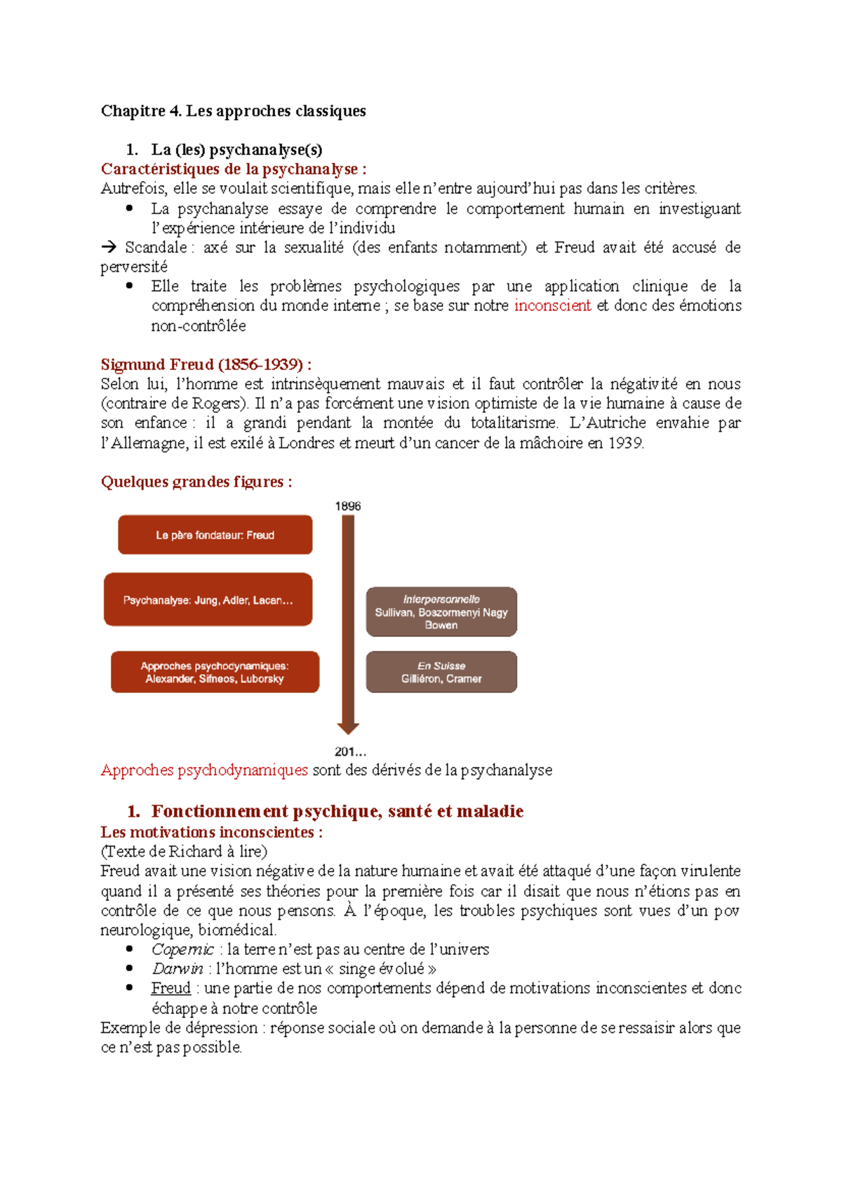 Chapitre 4. Les approches classiques - Chapitre 4. Les approches ...