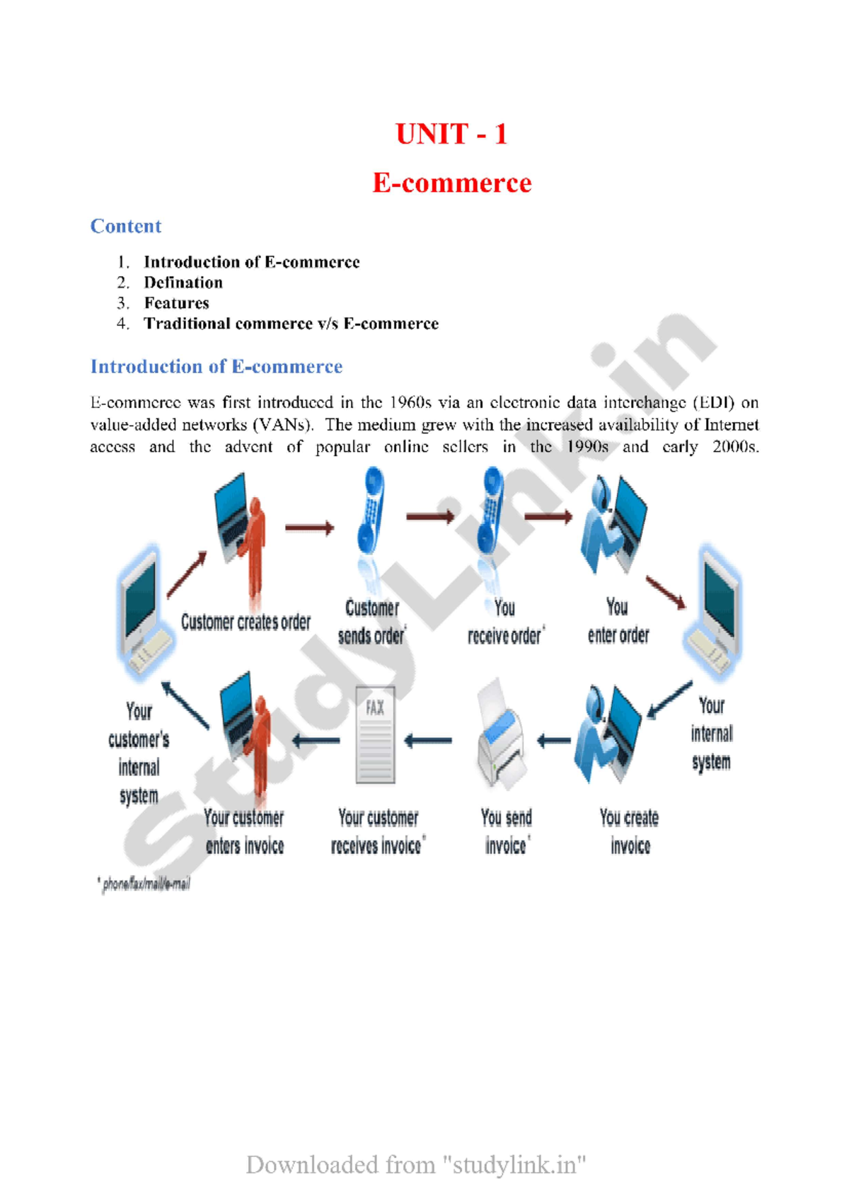Studylink.in E- Commerce UNIT 1 Introduction of E-commerce - Bachelor's ...