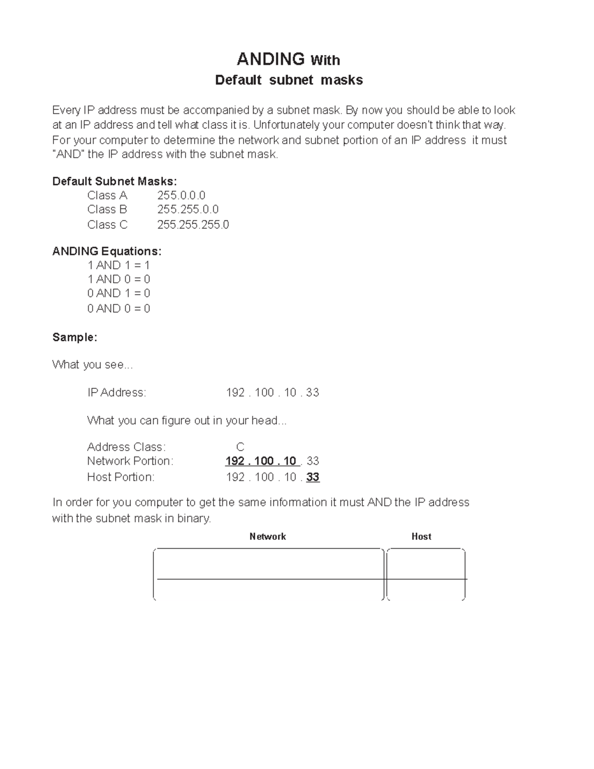 Taller Subredes calcular - ANDING With Default subnet masks Every IP ...