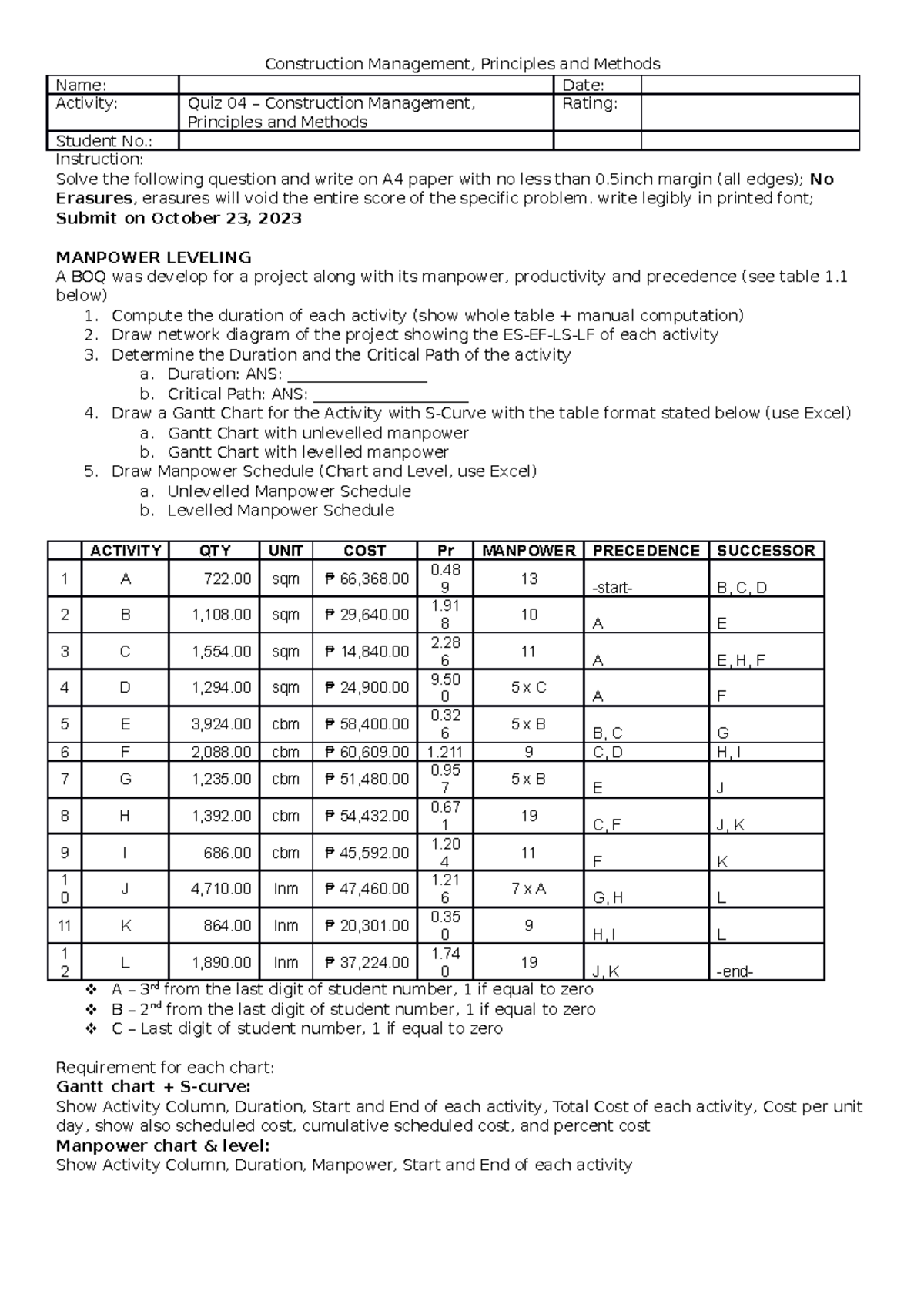 CMPM Q4 - None - Construction Management, Principles and Methods Name: Date: Activity: Quiz 04 ...