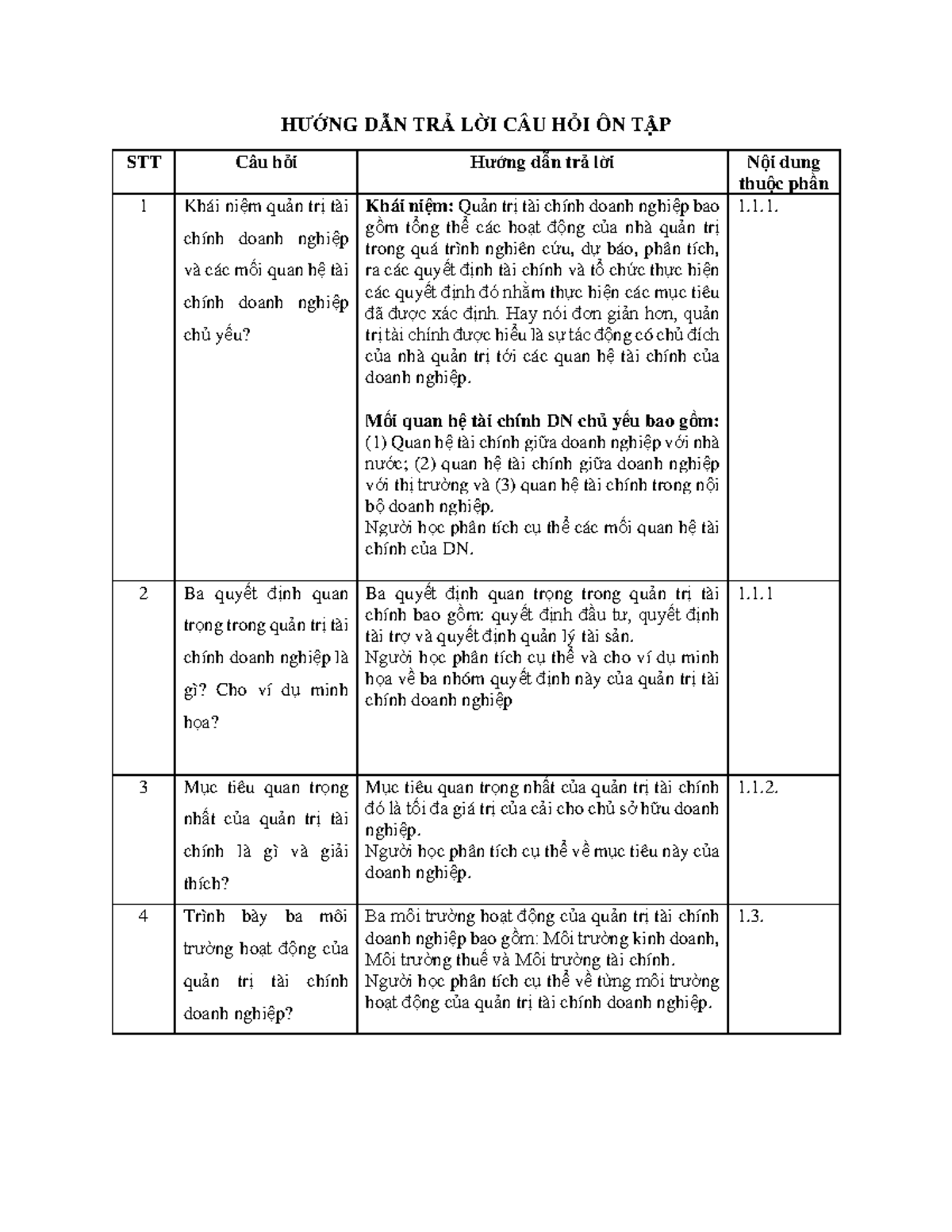 HDan CH C1 QTTC - Here is a description that help you a lot when studying that subject. Moreover ...