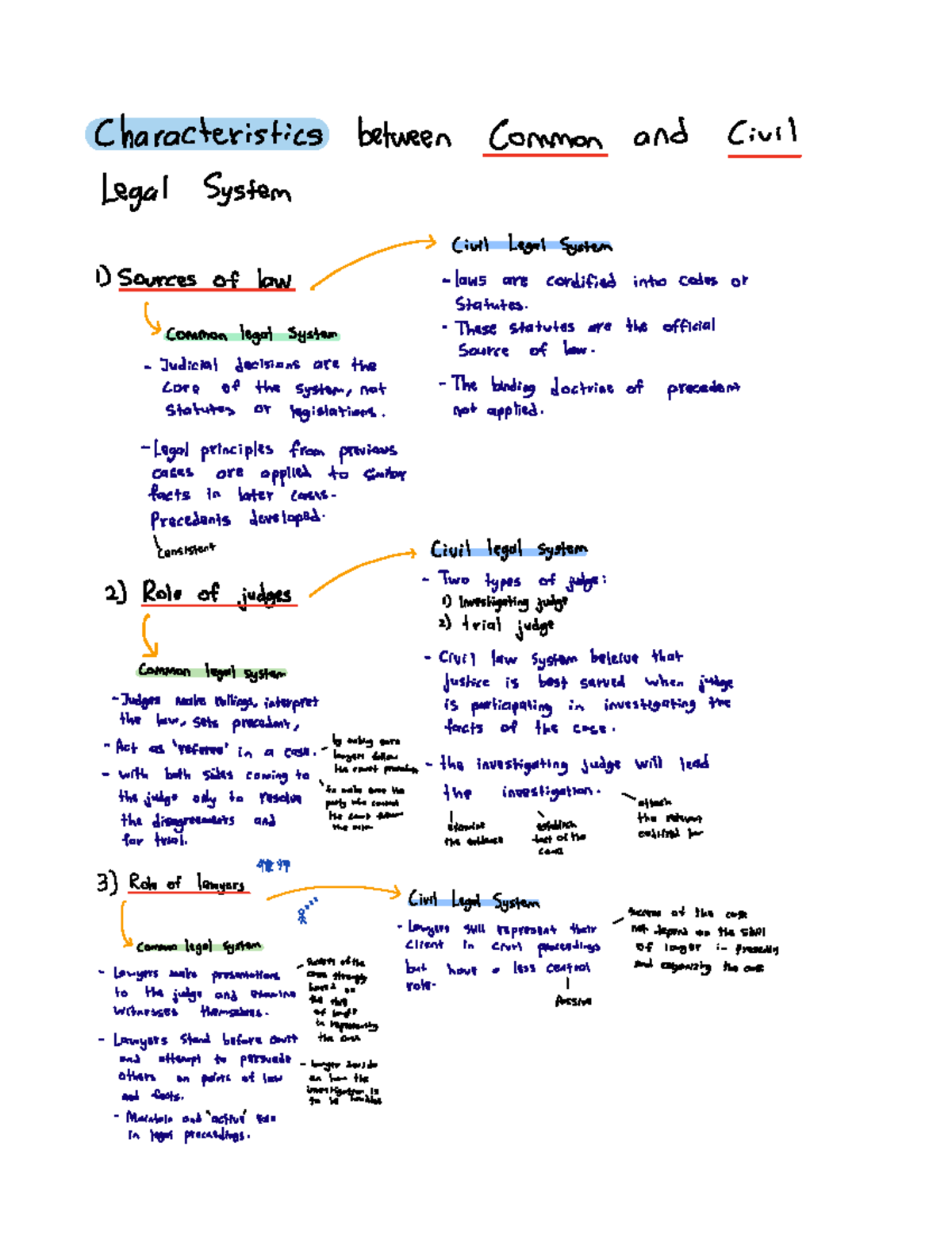 033 notes - lecture note - Characteristics between Common and Civil ...