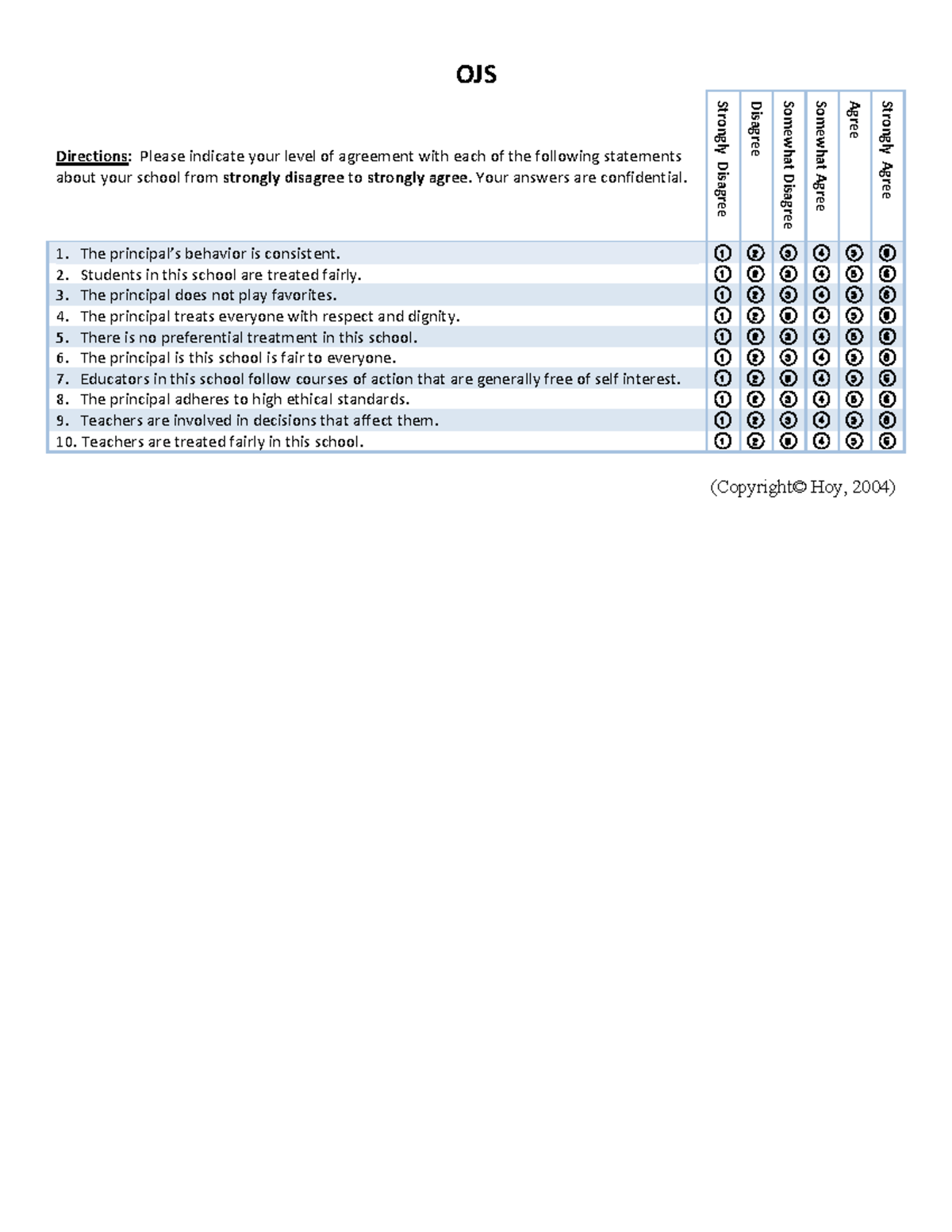 Oj-scale of measure is very useful in research - OJS Directions - Studocu