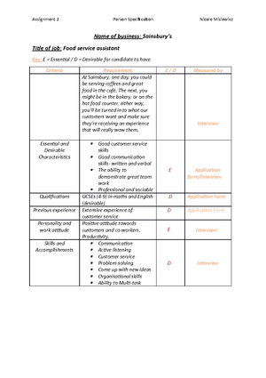 Assigment final sainsbury - Nicole Misiewicz 12T Recruitment and ...