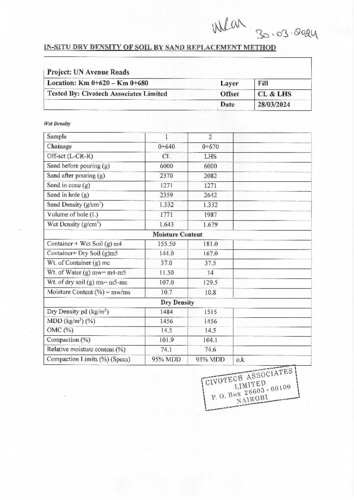 FDD SCan Scan - for challange based engineering - Bsc. Civil ...