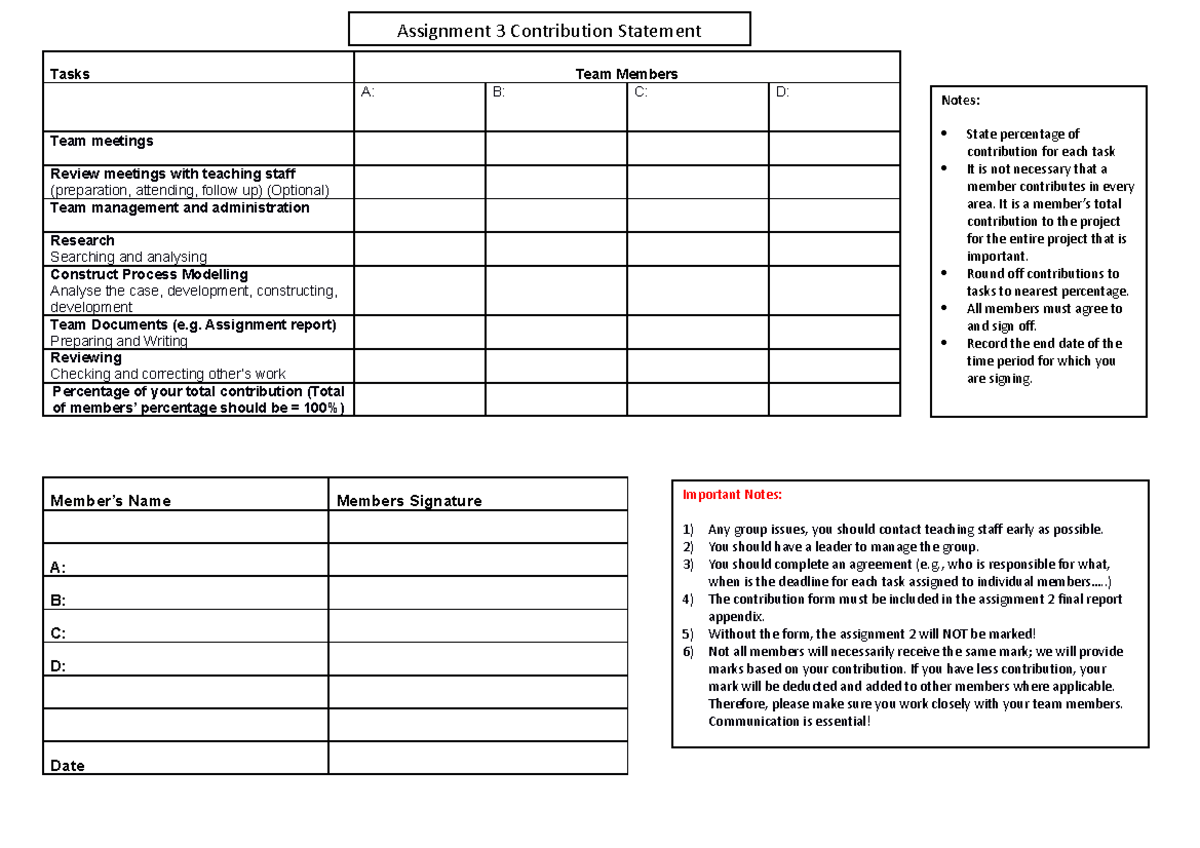 INF30035 A3 Contribution Statement - Tasks Team Members A: B: C: D ...