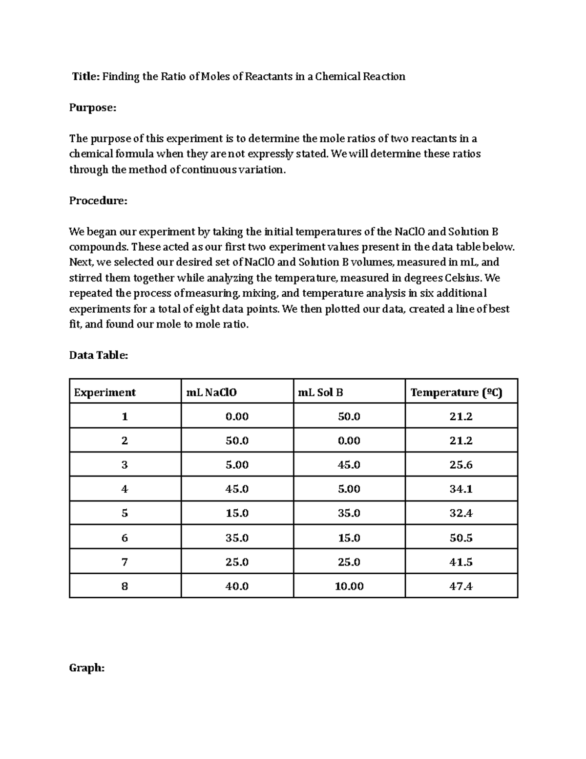 Determining Moles of Reactant- Lab Report - Title: Finding the Ratio of ...
