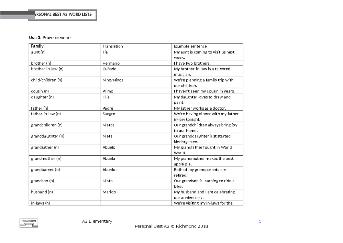 Wordlist 3 English III - My Family - PERSONAL BEST A2 WORD LISTS UNIT 3 ...