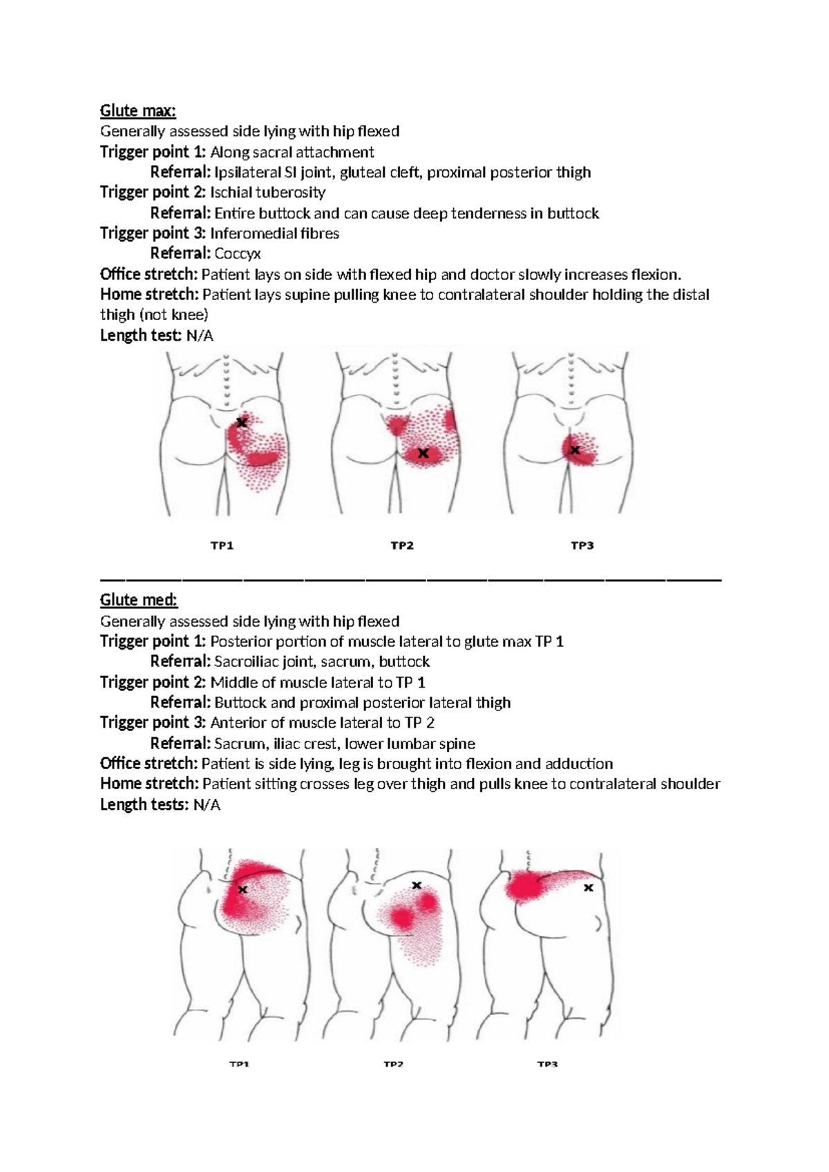 Soft tissue - Glute max: Generally assessed side lying with hip flexed Trigger point 1: Along ...