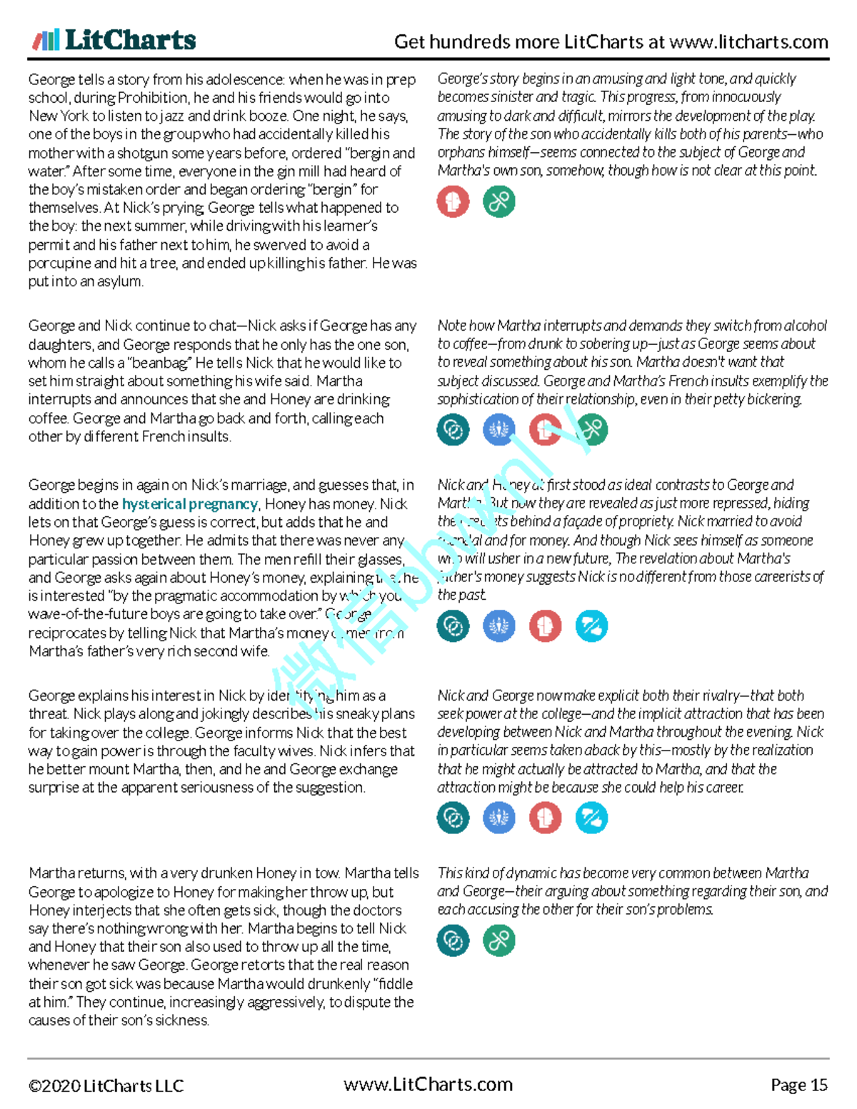 Whos-Afraid-of-Virginia-Woolf-Lit Chart 15 - George tells a story from ...