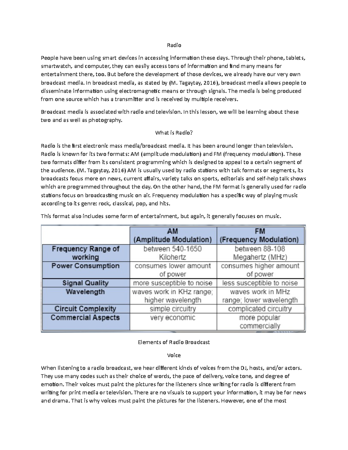 Radio and types of radio programs - Radio People have been using smart ...