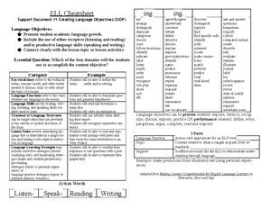 Module Transcript - Module Five: Transcript Motivate: Guiding Questions ...