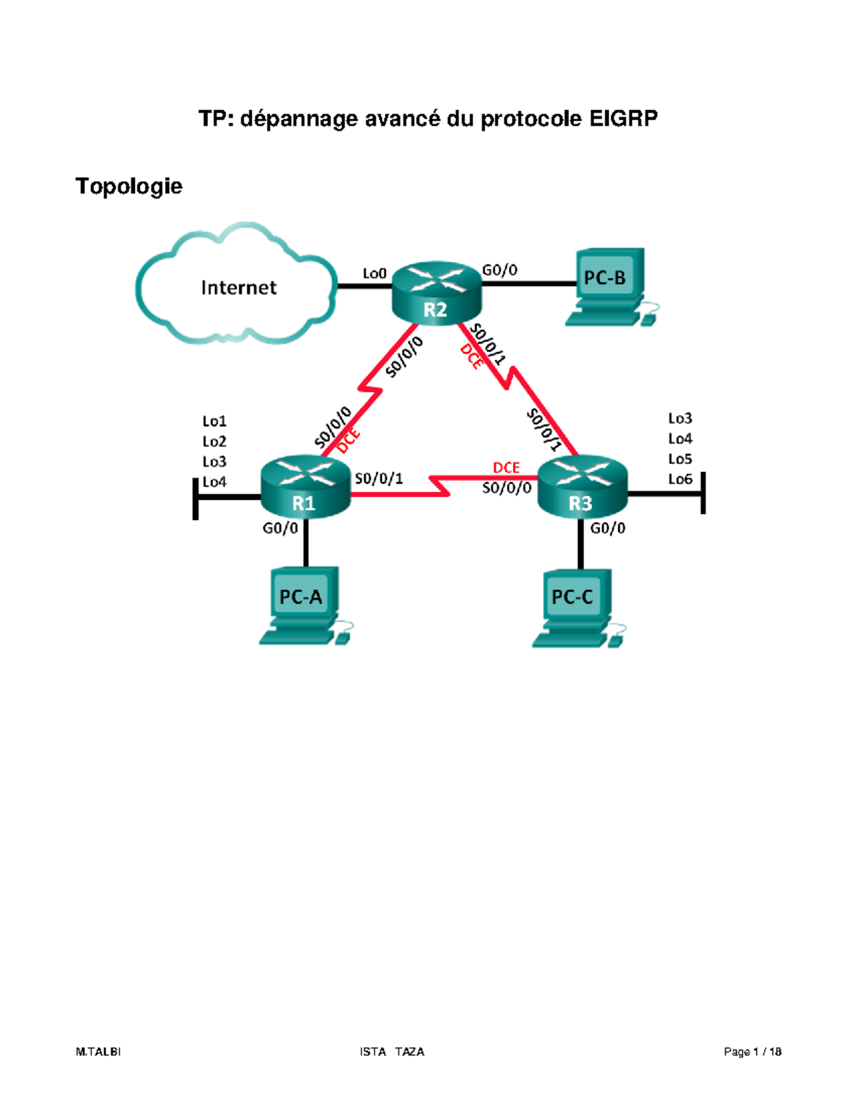 8.2.3.7 Lab - dépannage avancé du protocole Eigrp - ILM - TP: dépannage ...