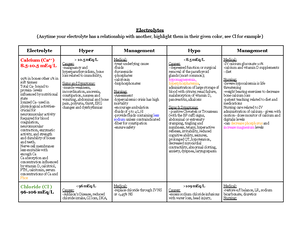 Ch 10 handout notes - Ch 10 Storage Lipids CHAPTER 10 Lipids ...
