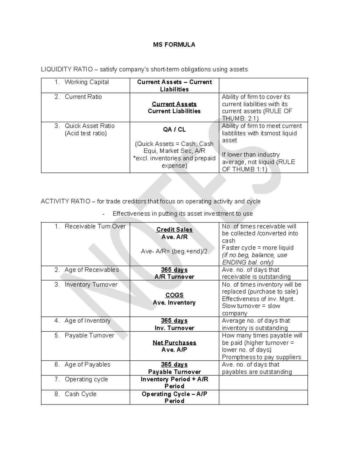 FS Analysis Formula - MS FORMULA LIQUIDITY RATIO – satisfy company’s ...