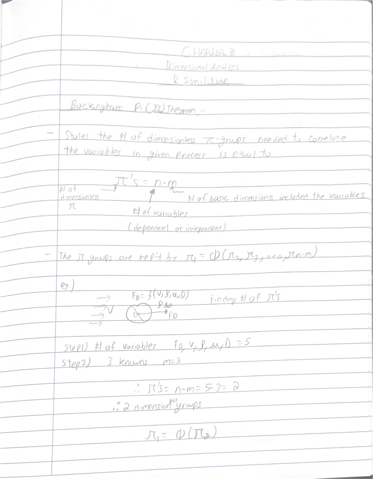 Chp 8 fluid mechanics - handwritten notes - AER 316 - Studocu Chp 8 fluid mechanics - handwritten notes - AER 316 - Studocu
