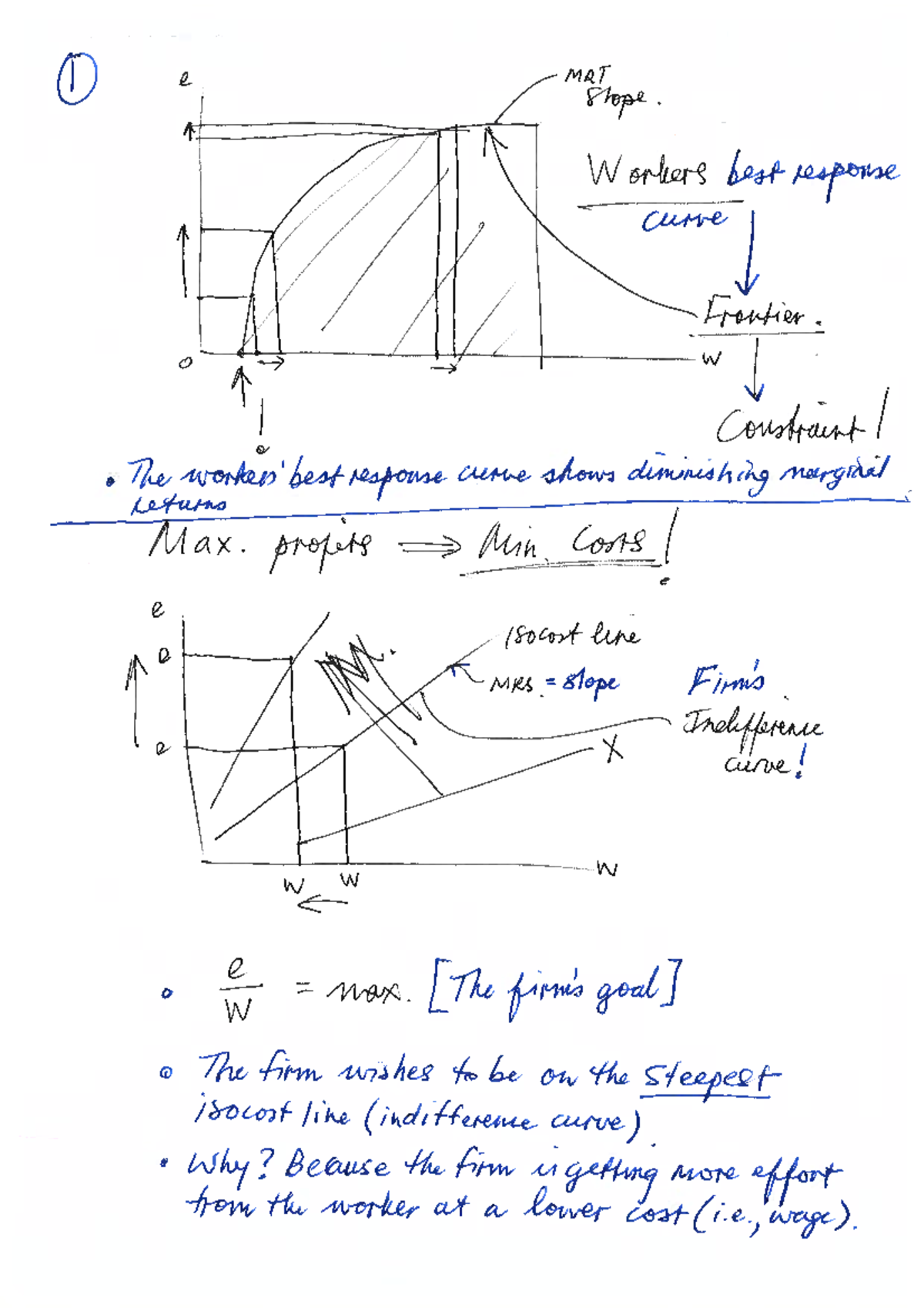 Week7visualisernotes - BEE1029 - Studocu