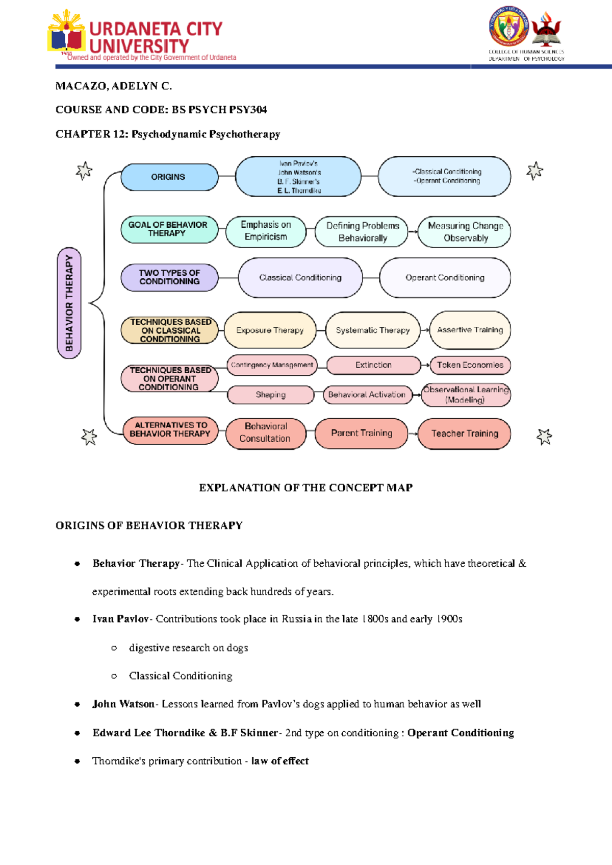 Ch14&15 - Clin Psych - MACAZO, ADELYN C. COURSE AND CODE: BS PSYCH PSY ...