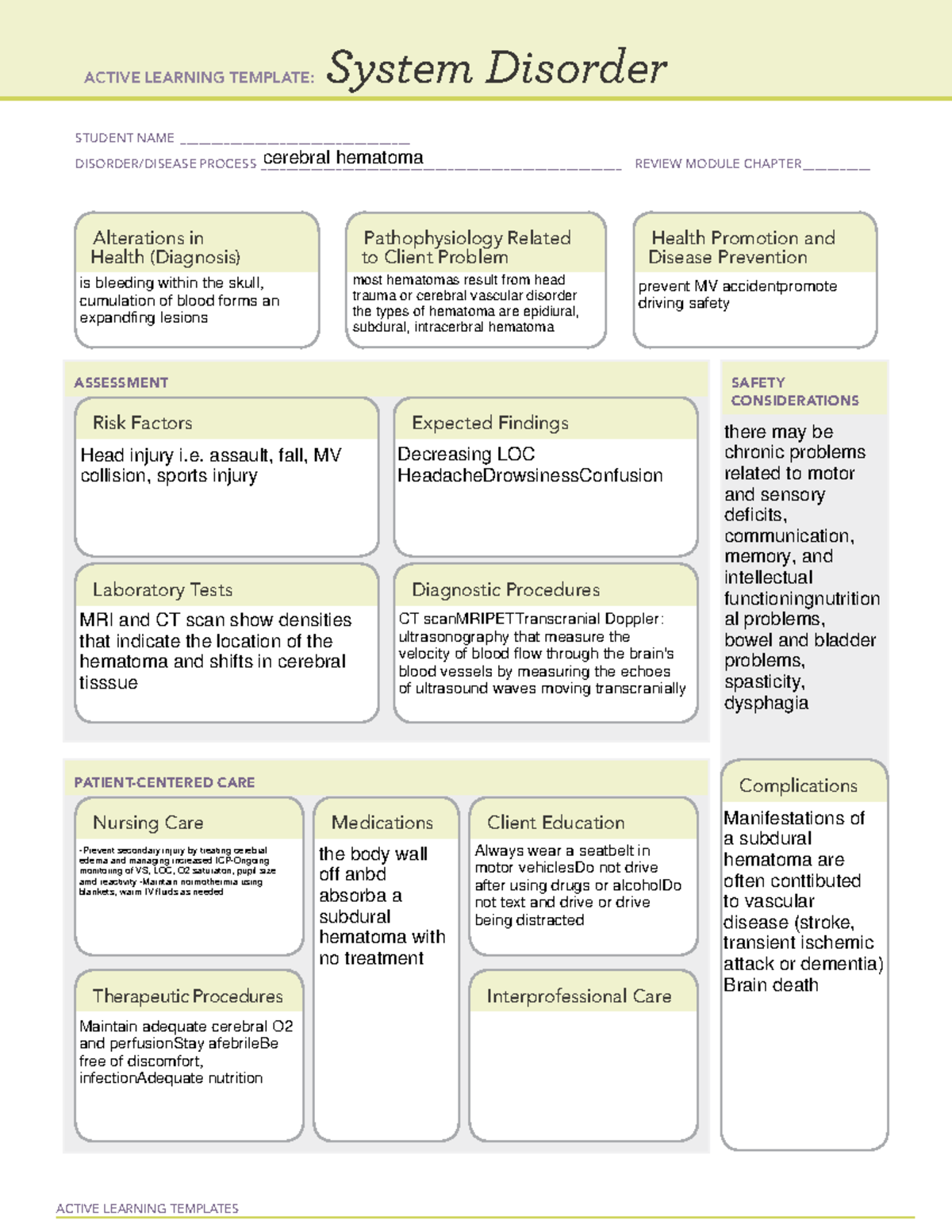 Cerebral week 9 Concept Map - ACTIVE LEARNING TEMPLATES System Disorder ...