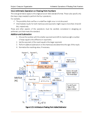 Fast Multiplication using Bit Pair and Carry Save - 3. 4 Fast ...