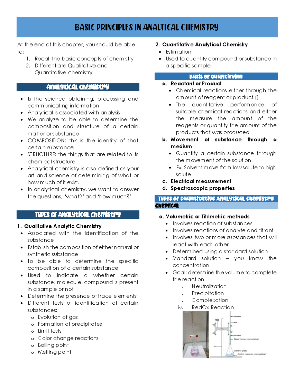 Basic Principles In Analytical Chemistry - BASIC PRINCIPLES IN ...