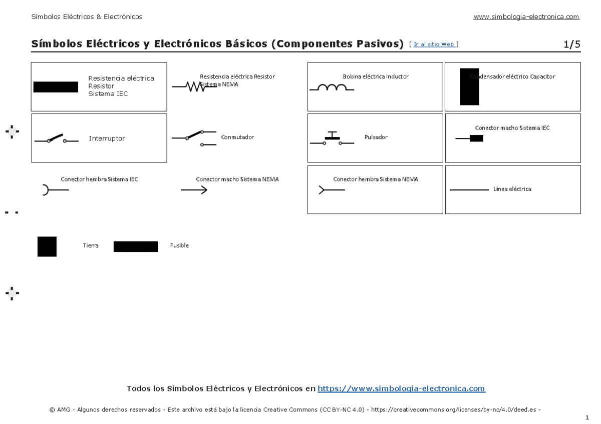 Simbolos Electricos Electronicos Basicos - Símbolos Eléctricos y ...