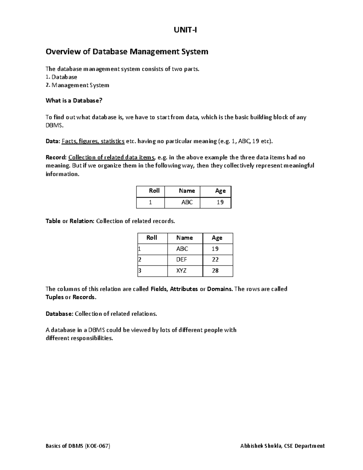 Unit 1 Basics Of Dbms Koe 067 Abhishek Shukla Cse Department 1 Unit I Overview Of Database 4824