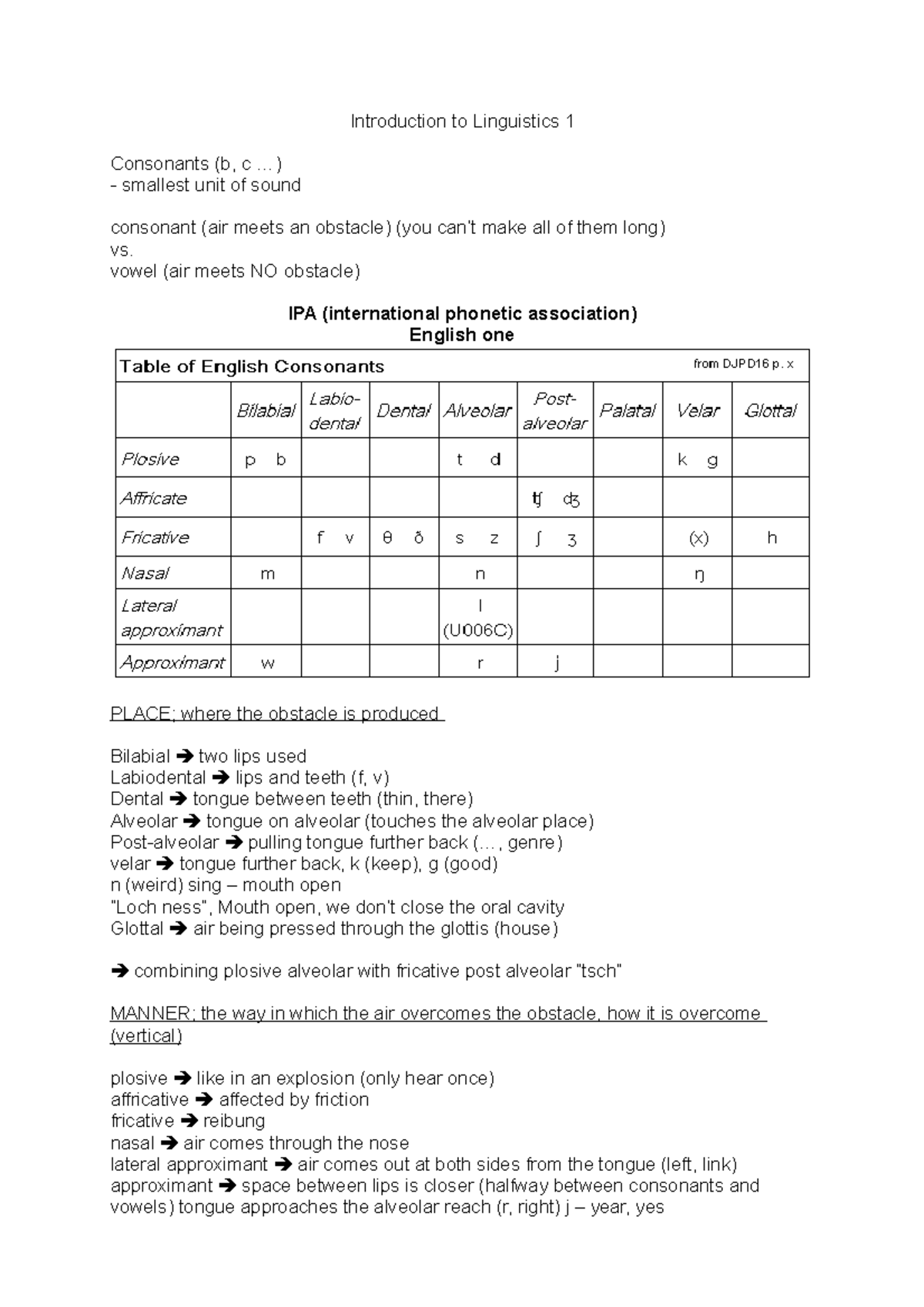 Introduction to Linguistics 1 - ..) smallest unit of sound consonant ...