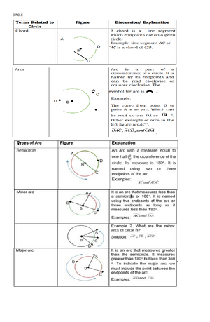 Circle - Basic Mathematica 1 - CIRCLE - Studocu