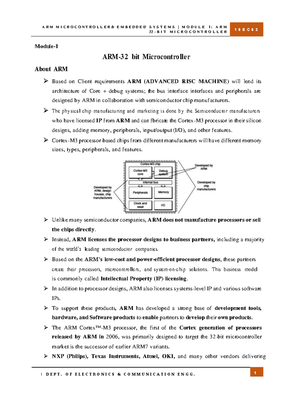ES 18EC62 Module 1 Notes - 3 2 - B I T M I C R O C O N T R O L L E R 1 ...