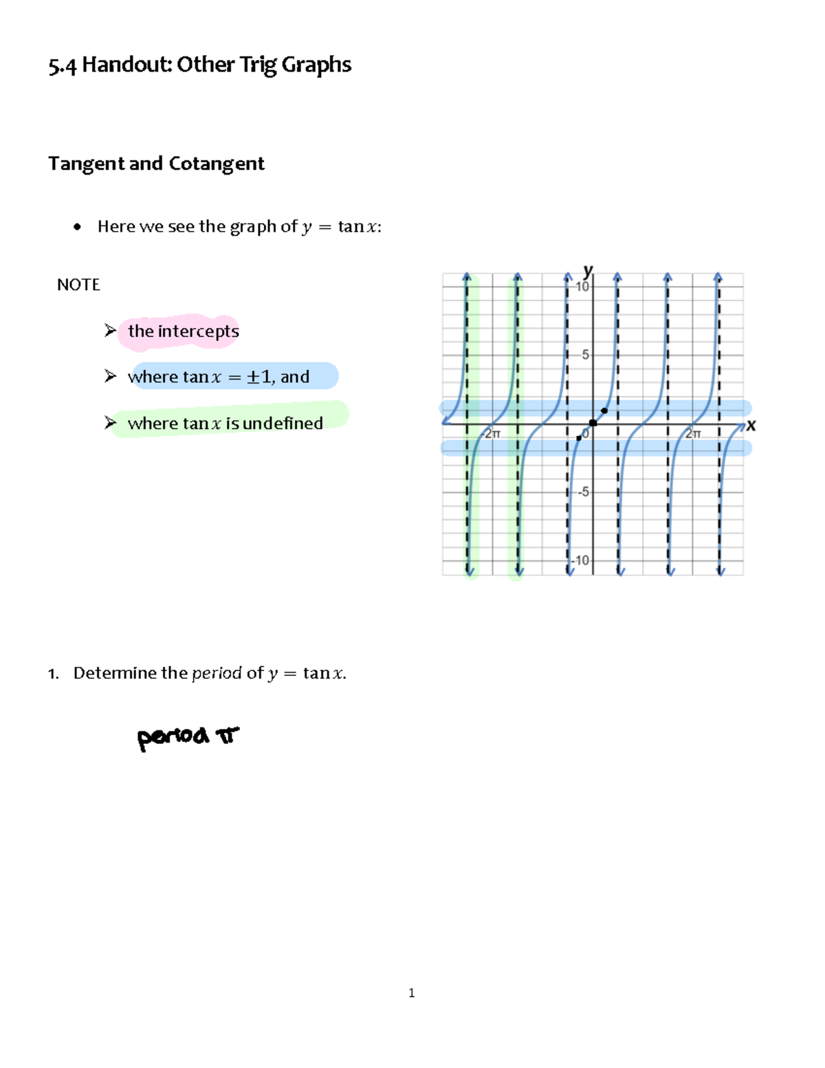 5 - Prof. Jennifer Davis - 1 5 Handout: Other Trig Graphs Tangent and ...