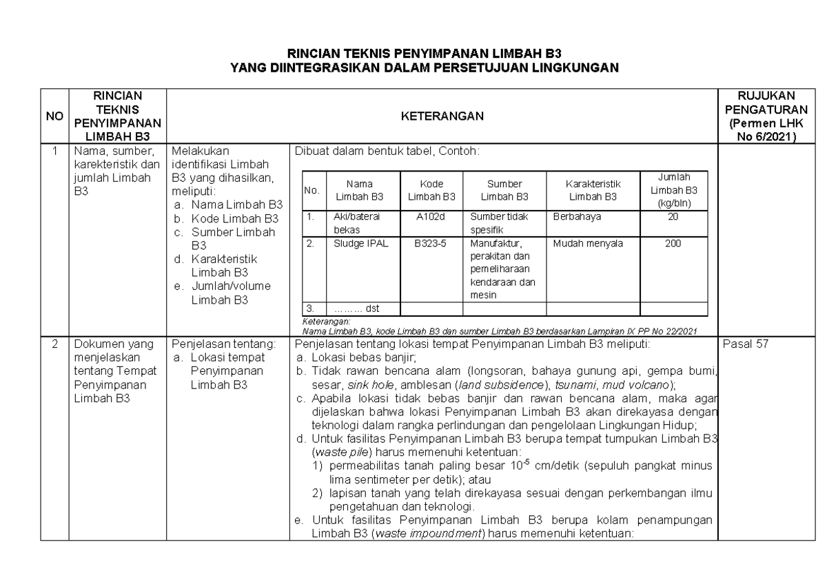 Rintektpslb 3 - Rincian Teknis Penyimpanan LB3 - RINCIAN TEKNIS ...