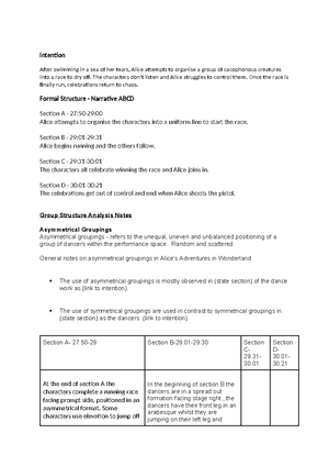 Hhd Summary Notes Unit 3 Aos 1 Health Aos 1 1 Concepts Of Health