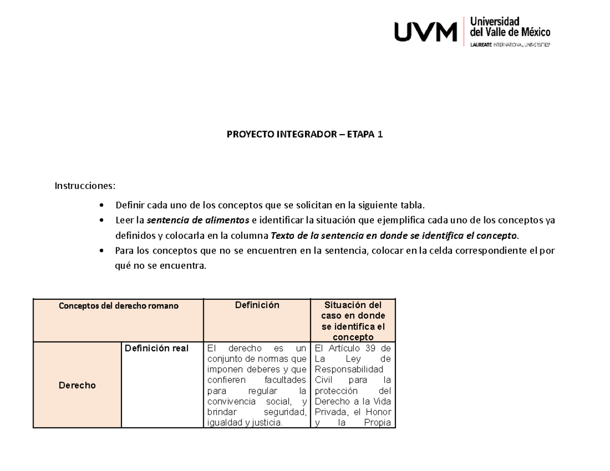 Proyecto integrador etapa 1 - PROYECTO INTEGRADOR – ETAPA 1 Instrucciones: • Definir cada uno de ...