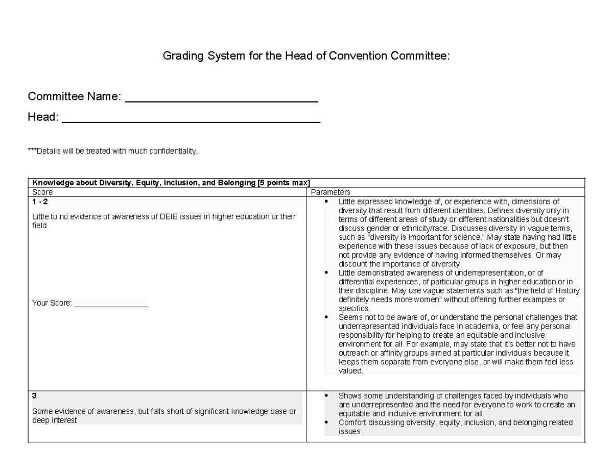 Grading System for the Head of Convention Committee - Knowledge about ...