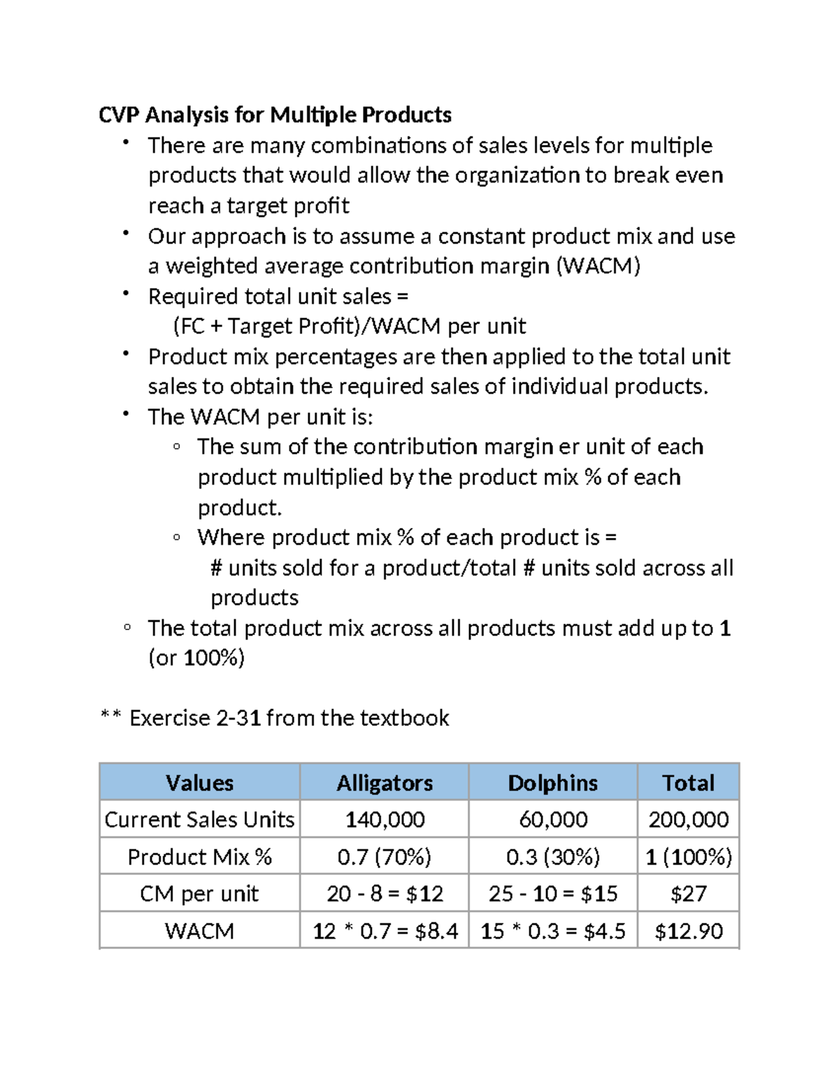 Session 4 - Notes - CVP Analysis for Multiple Products There are many ...