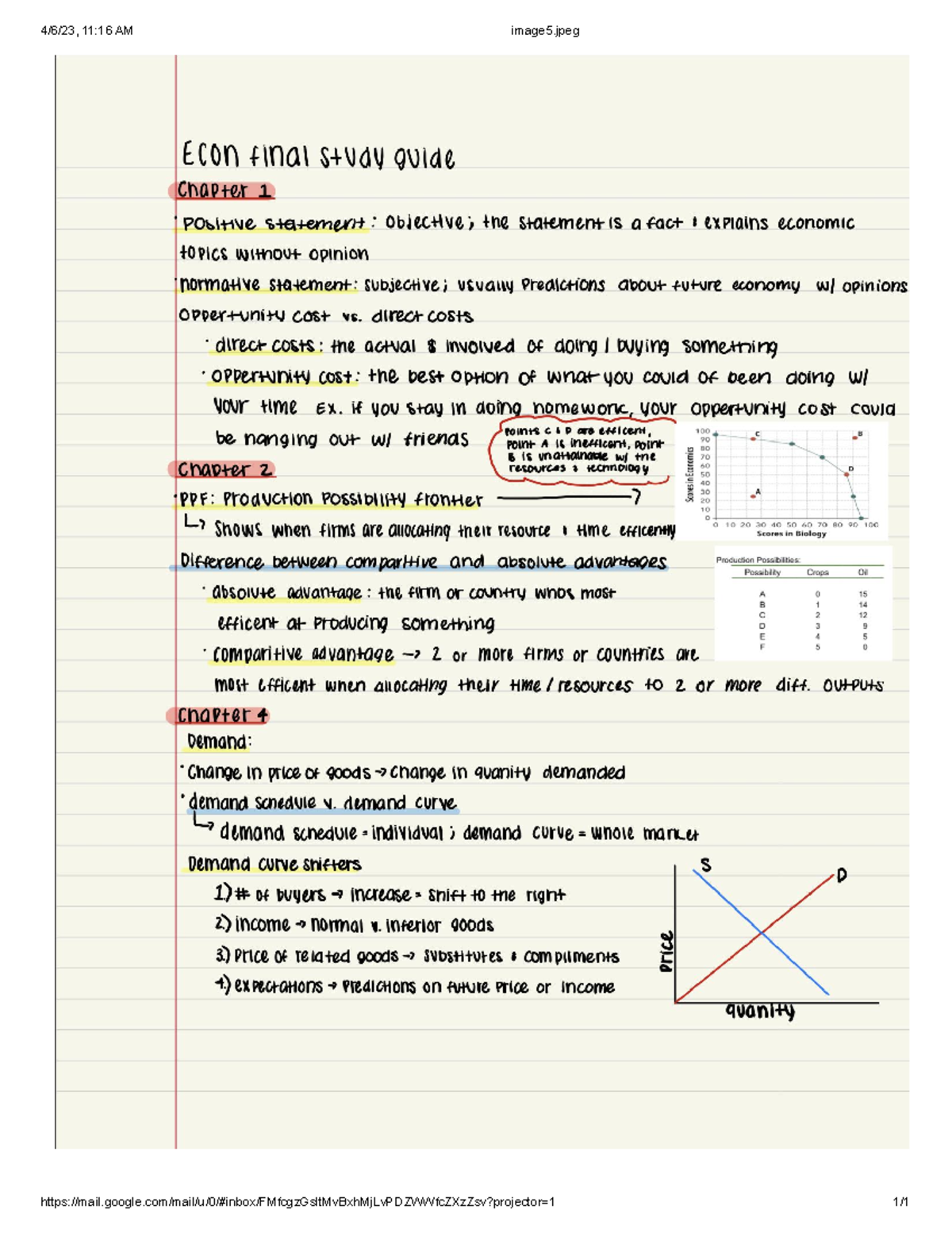 Image 5 - Econ 101 Final study guide - ECON 101 - 4/6/23, 11:16 AM image5 - Studocu