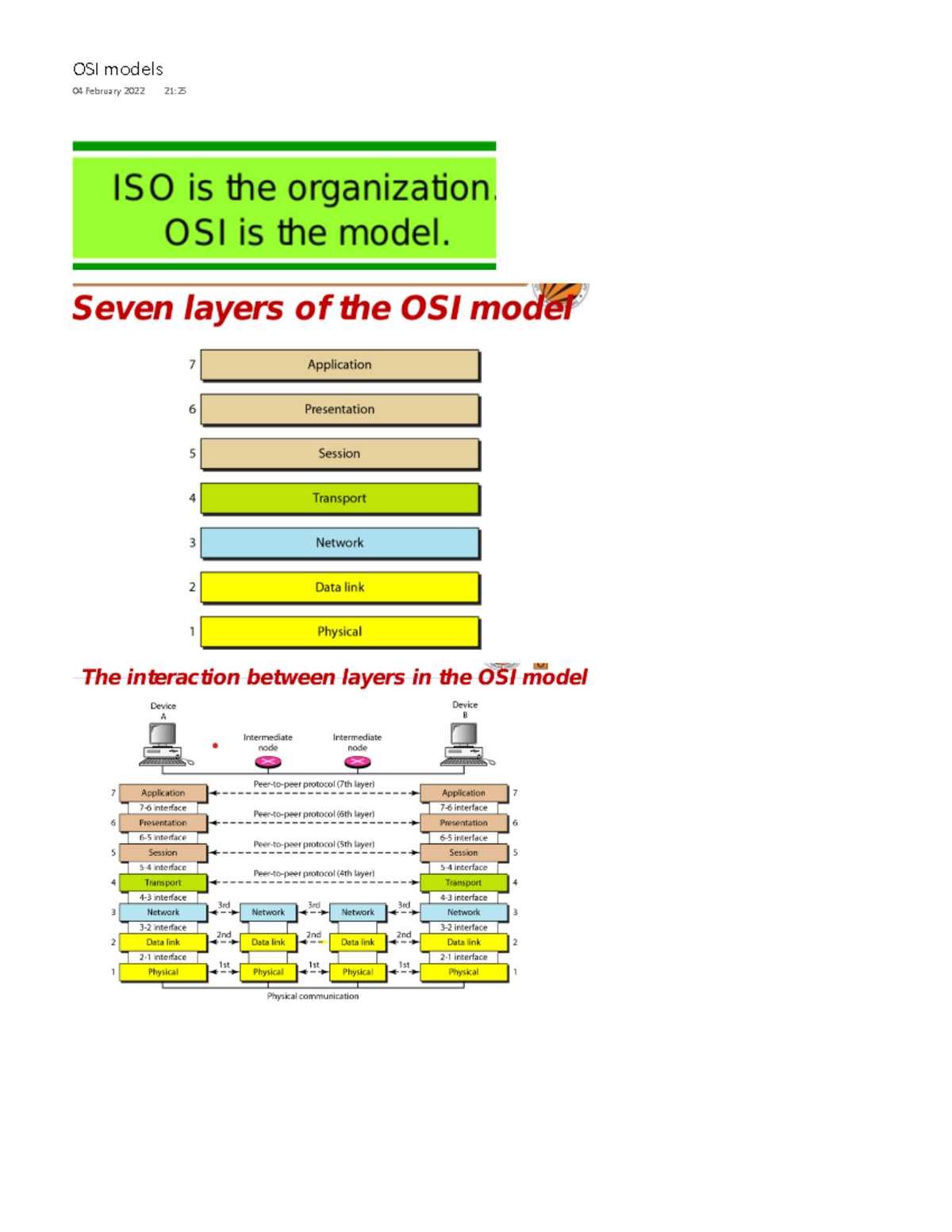 Osi model - just see - exploring the network - Studocu