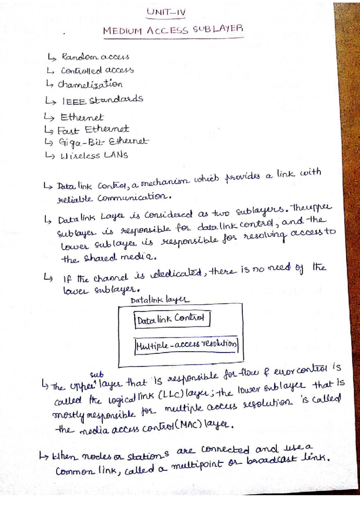 Cn-4 - Electronics and communication - smartzworld smartzworld - Studocu