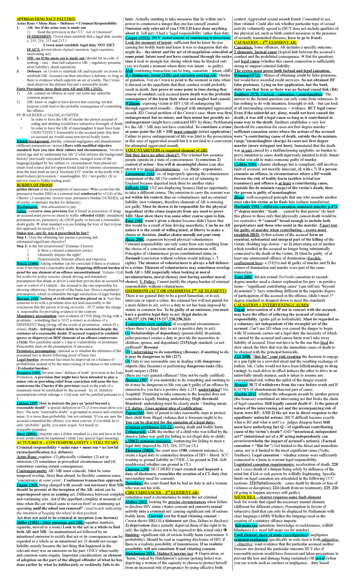 342-criminal short outline - APPROACHING FACT PATTERN: Actus Reus ...