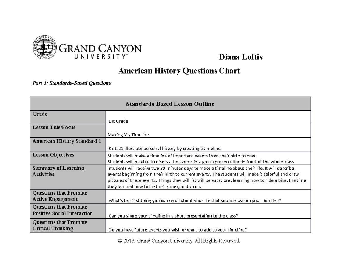ELM-351American History Questions - Diana Loftis American History ...