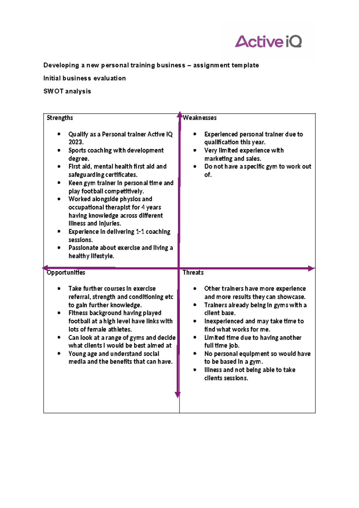 PT business assignment 27 - Developing a new personal training business ...