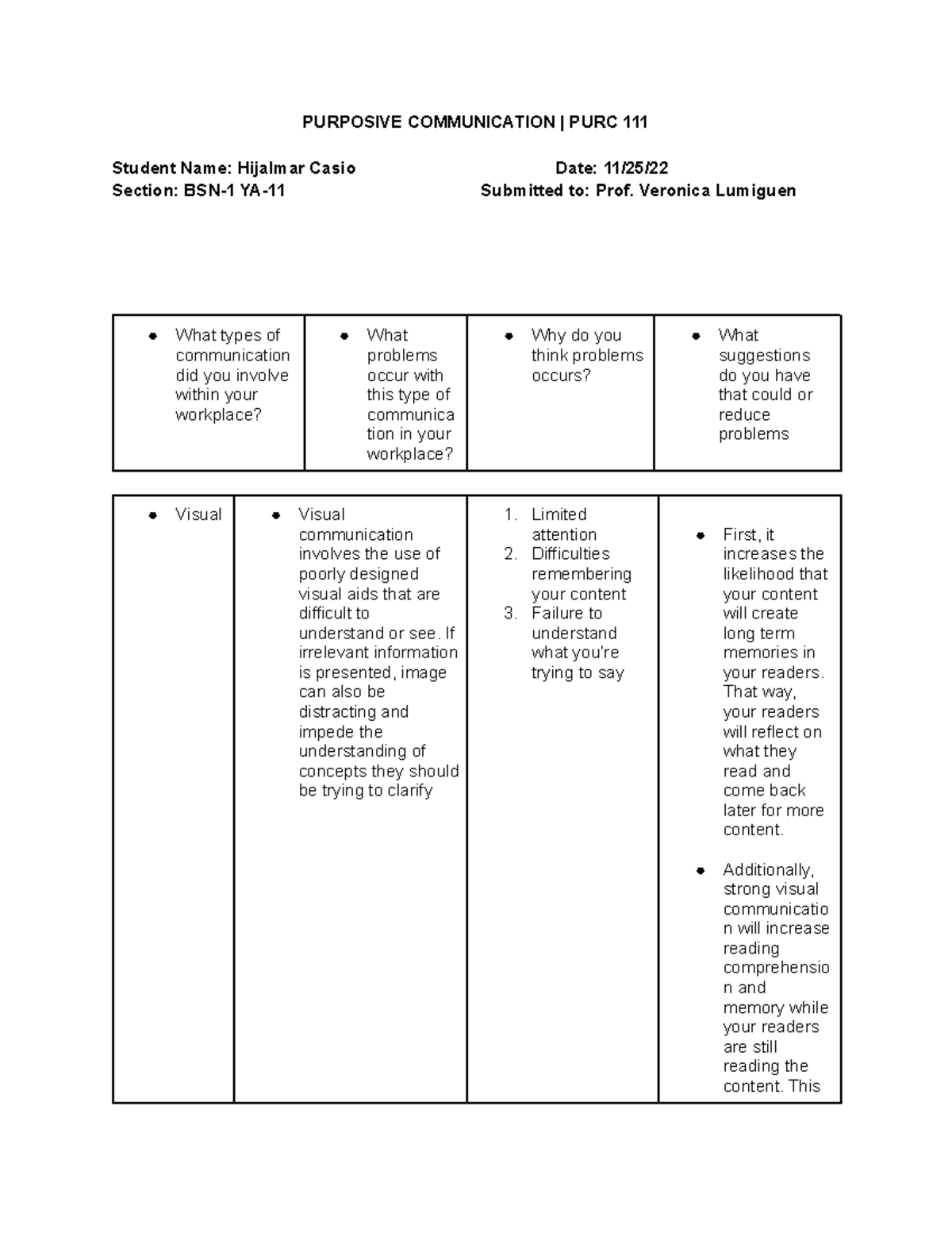 Hijalmar Casio CU TASK 1 Finals PURC - PURPOSIVE COMMUNICATION | PURC ...