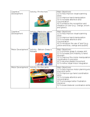 A Detailed Lesson Plan for Colors - Objective To identify the primary ...