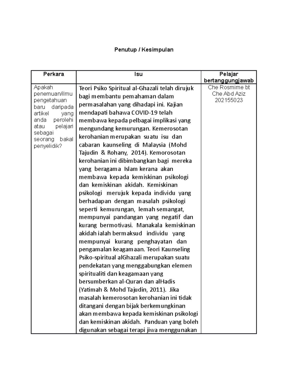 Penutup bru - Assignment - Penutup / Kesimpulan Perkara Isu Pelajar ...