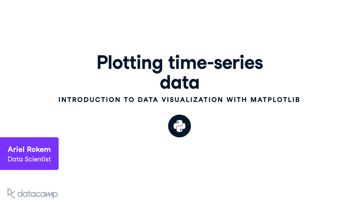 Chapter 2 - .... - Plotting time-series data I N T R O D U C T I O N T ...