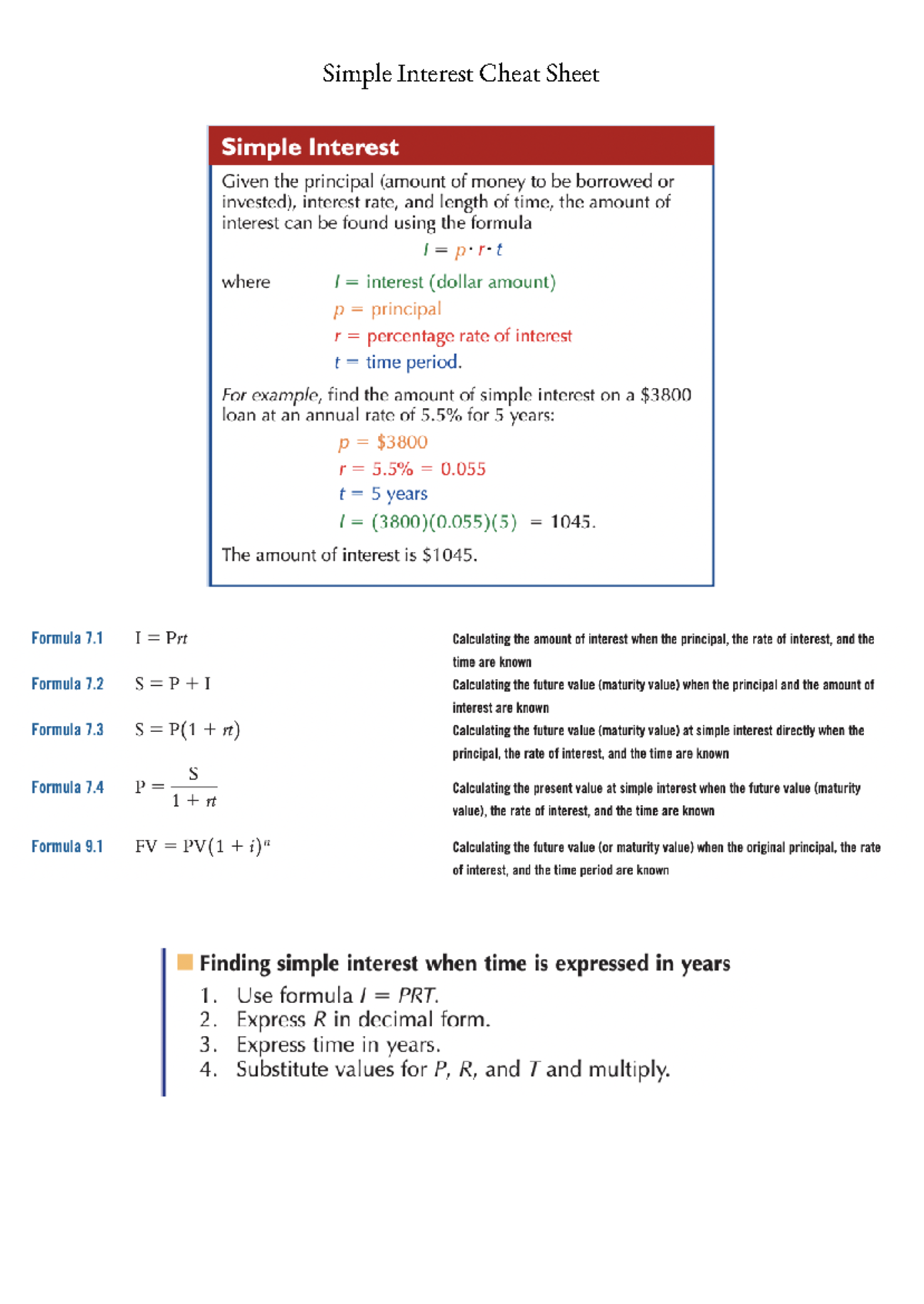 Interest Notes Help - Simple Interest Cheat Sheet - Studocu