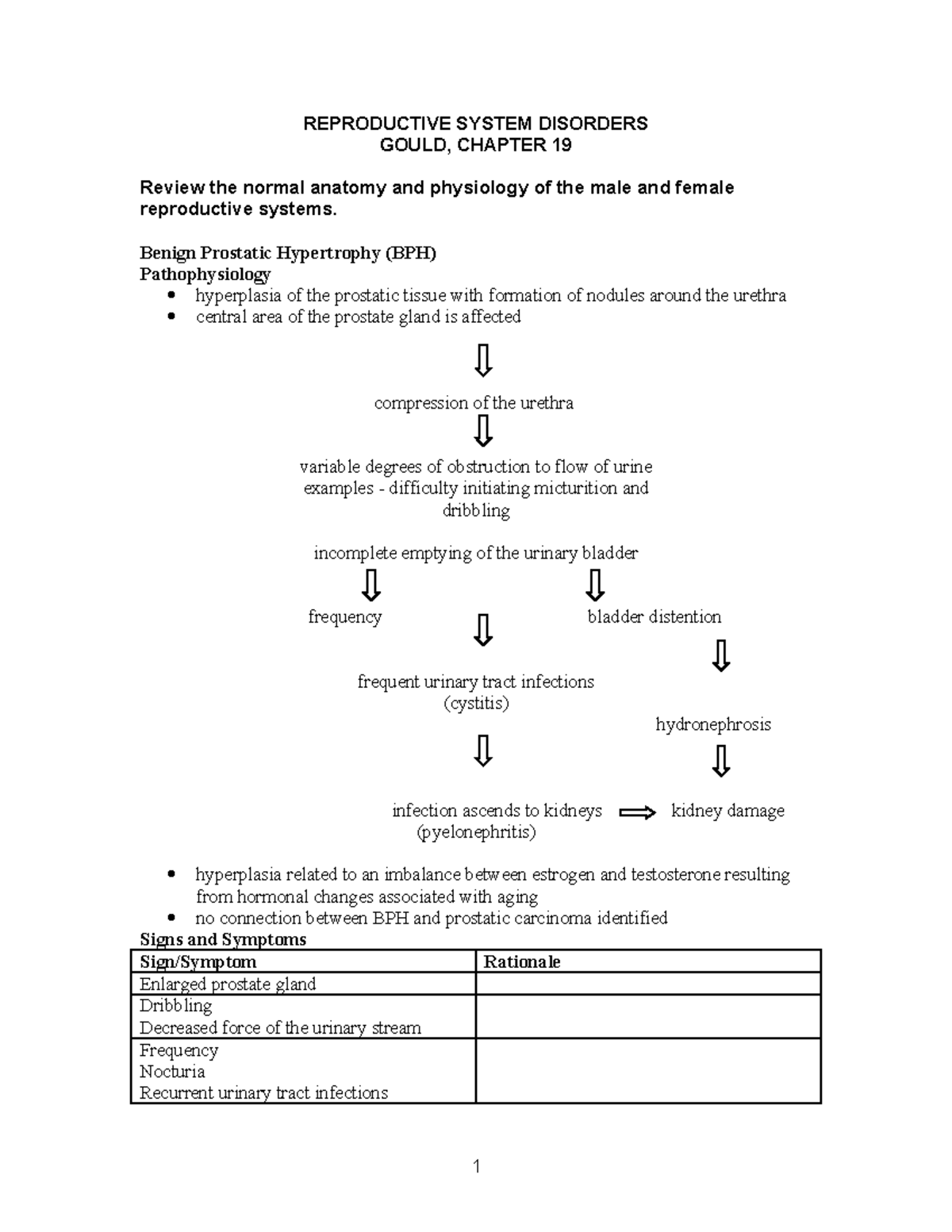 PATH222 Reproductive 2520 System 2520 Disordersf 14-2 - REPRODUCTIVE ...