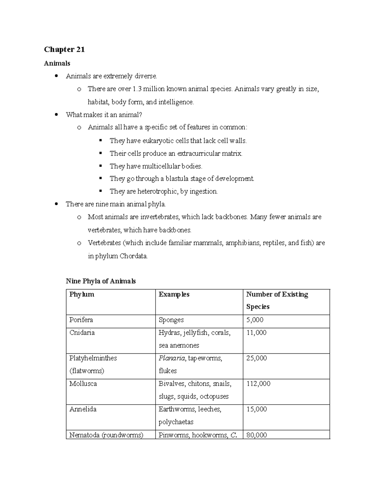 Chapter 21 Notes - Chapter 21 Animals Animals are extremely diverse. o ...